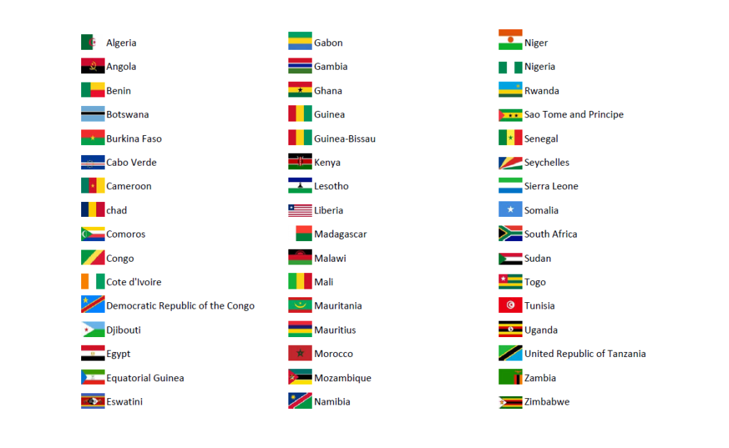 rg111 - International Seabed Authority